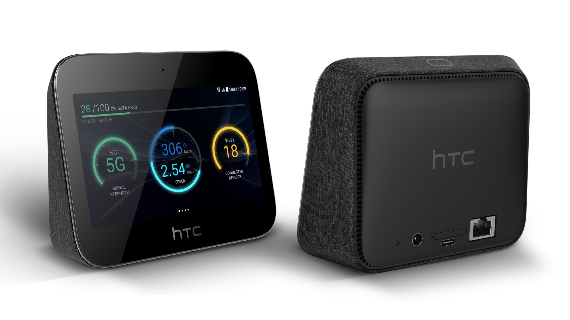 HTC 5G Hub Android OS Based Smart Hub and 5G Wireless Router - فروشگاه ...